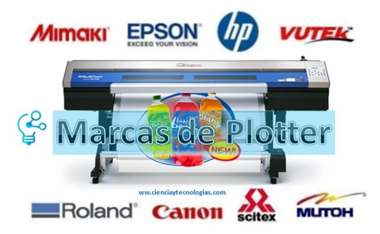 Plotter ¿Qué es y para que sirve? 12 Ideas para Ganar dinero con ellos ...